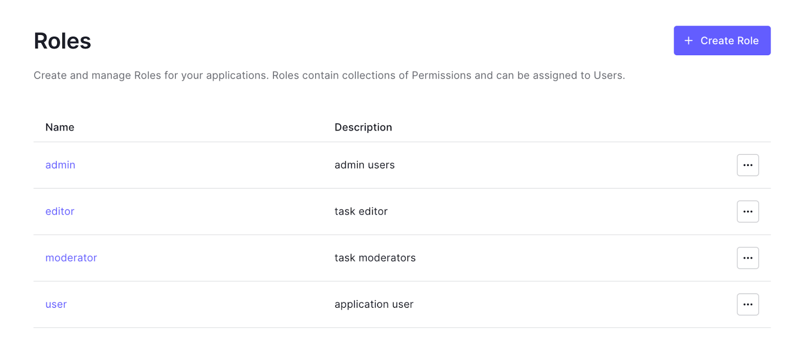 How To Add Rbac Authorization To Auth0 
