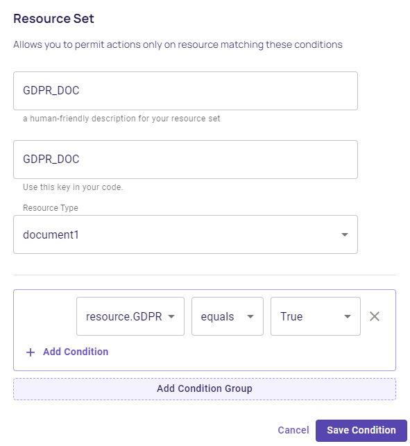 What is ABAC? Implementation Methods & Code Examples | Permit