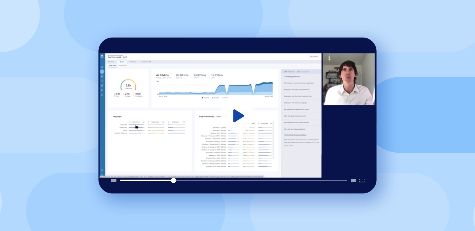 Application Experience: Optimizing Employee’s Web Application ...