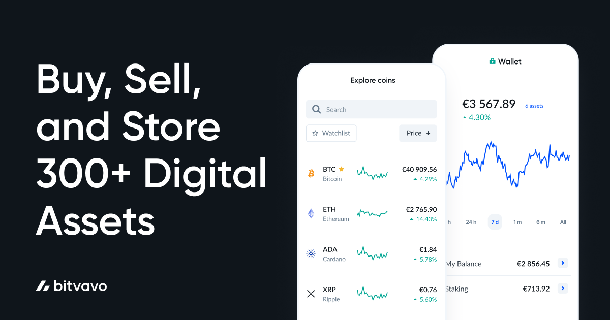 Buy Bitcoin (BTC) with Paypal, Card and more | Bitvavo.com