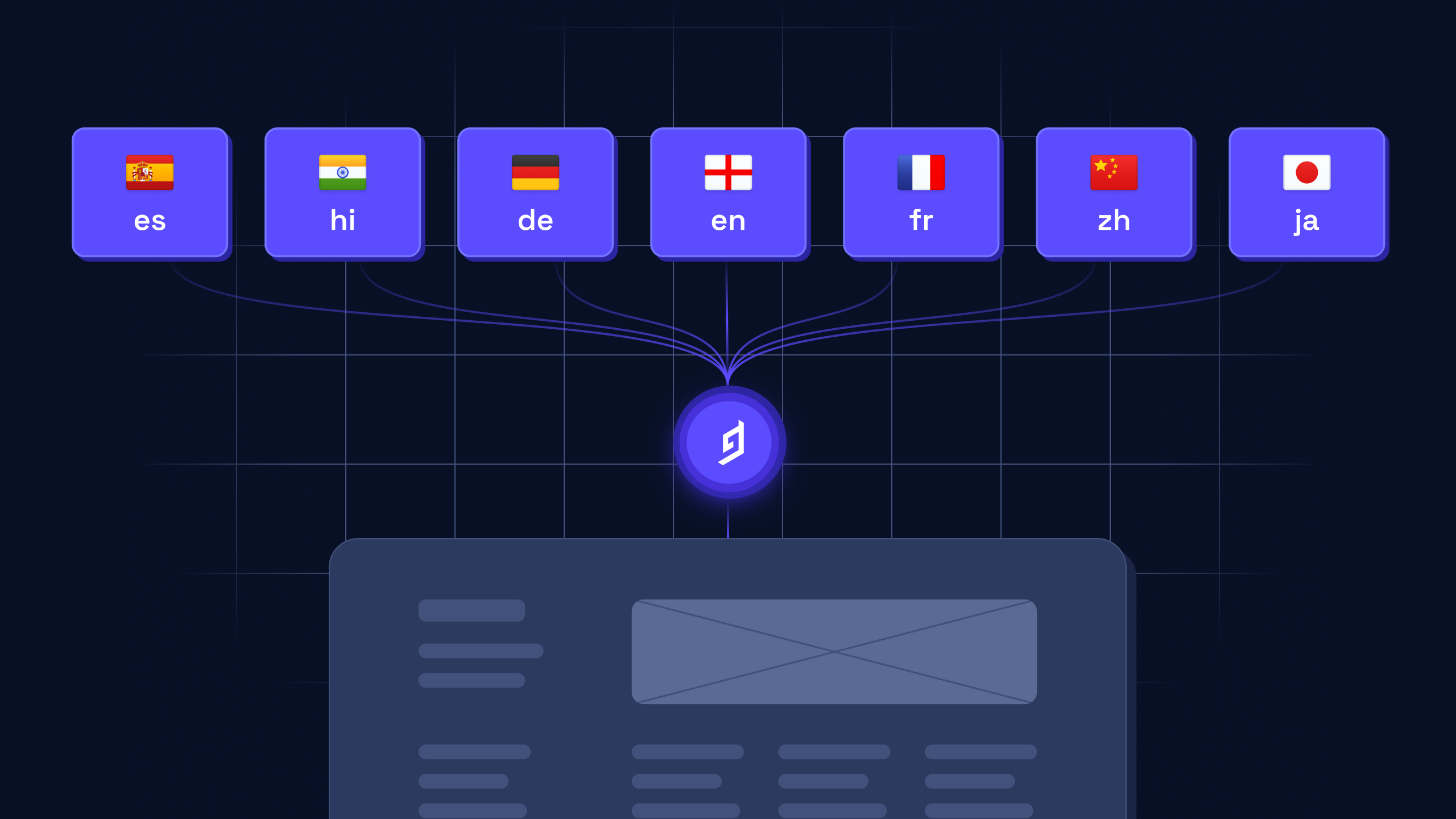 How to manage multilingual web apps with a headless content platform | Hygraph