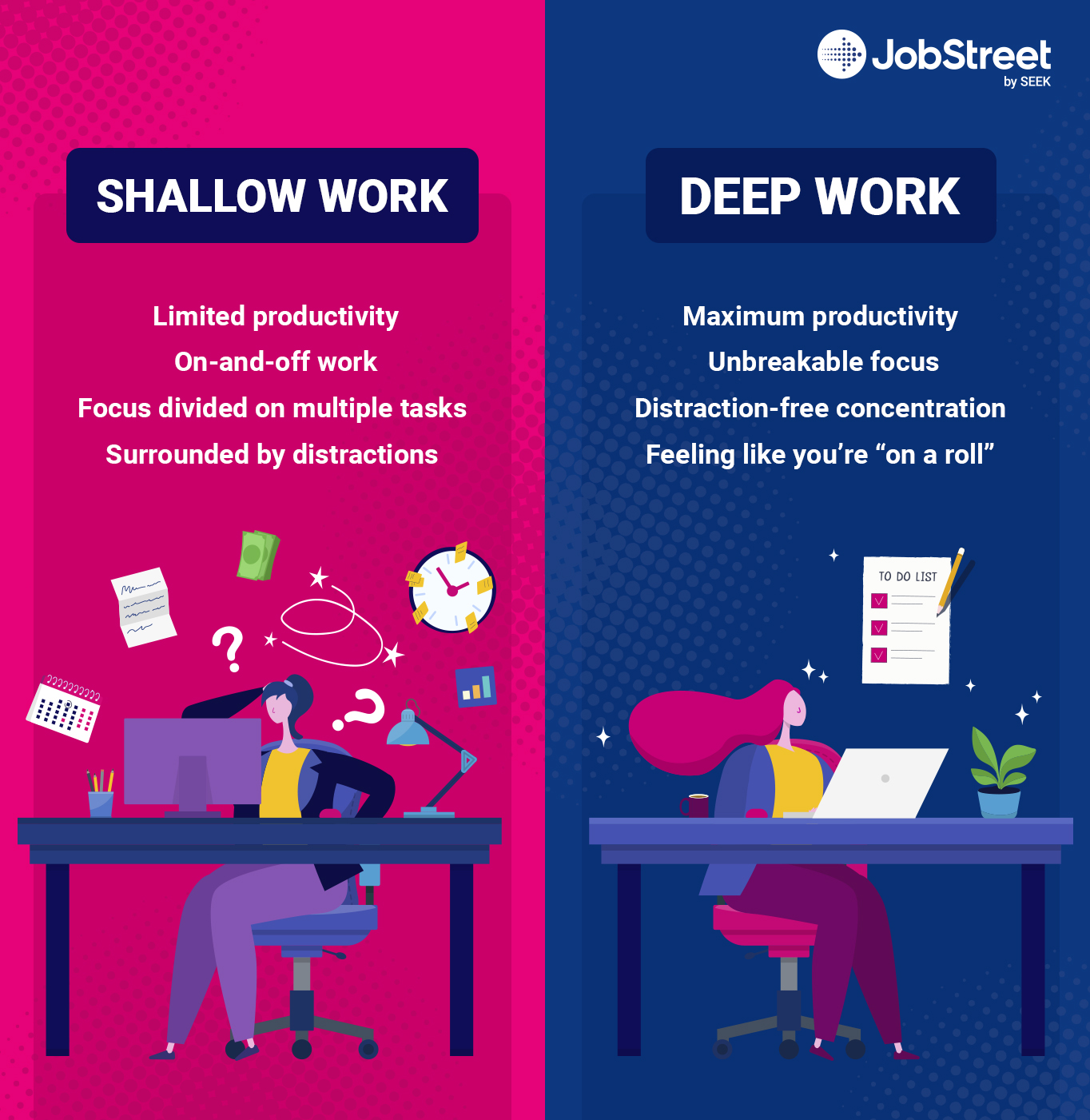 How to Stay Focused at Work - Jobstreet Singapore