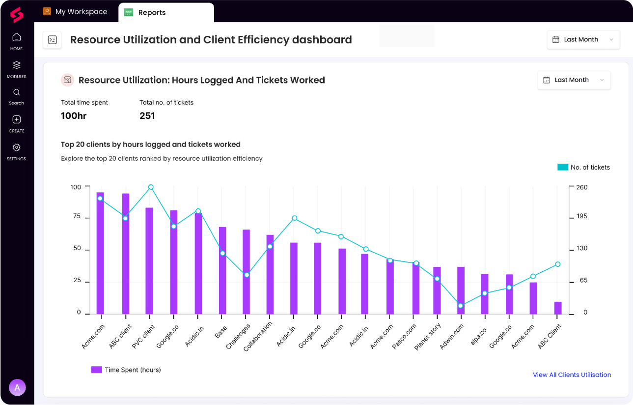 SuperOps Scheduling with 2-Way Outlook Sync