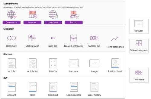 SAP im Überblick: alle Softwares von SAP in einer Übersicht | OMR Reviews