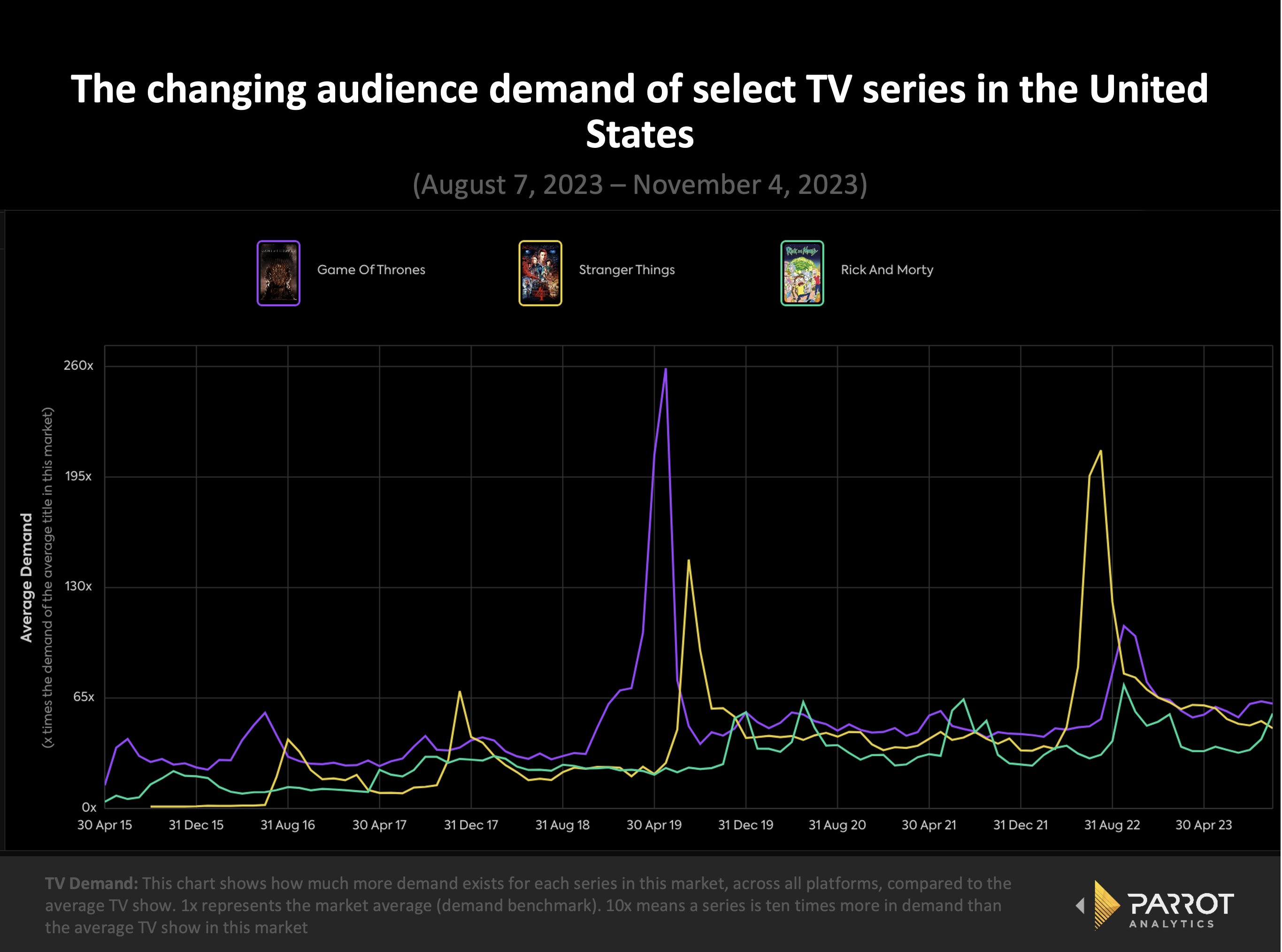 35 seasons later, “The Simpsons” remains at the top of its game ...