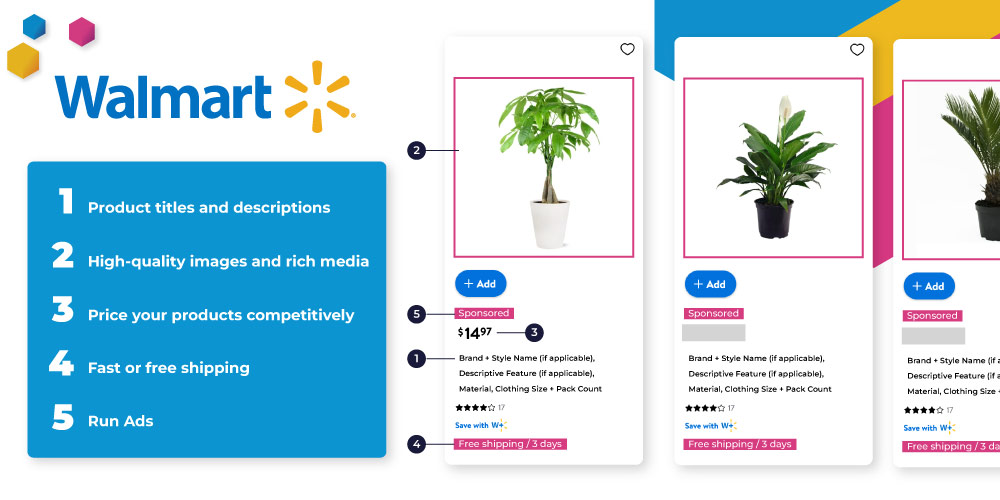 How to sell on Walmart in 2024
