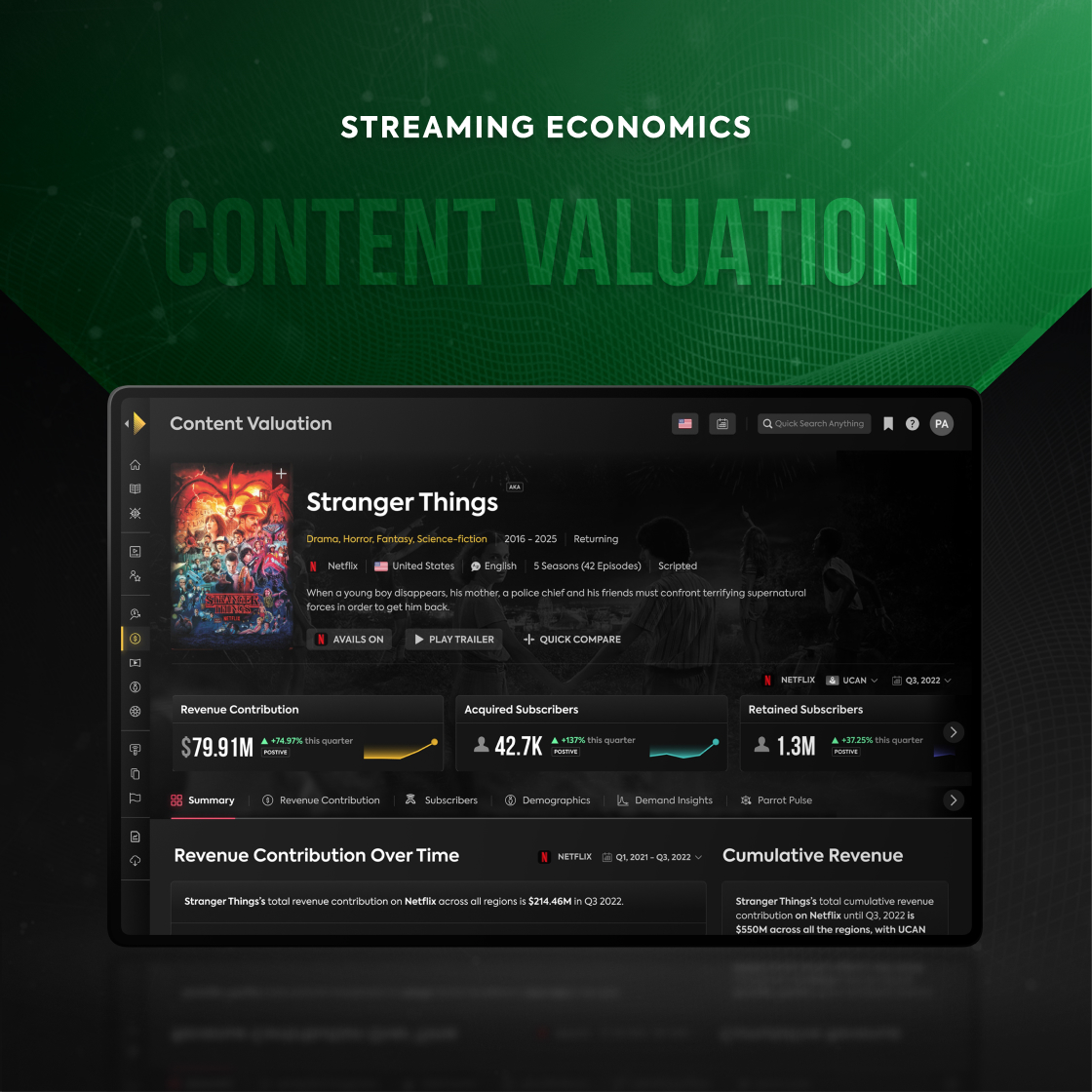 Streaming Economics & IP Valuation: Quantify revenue, subscribers, ARPU ...