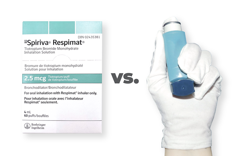 Inhalers Unveiled: Respimat vs. Traditional Aerosol Devices, and How ...
