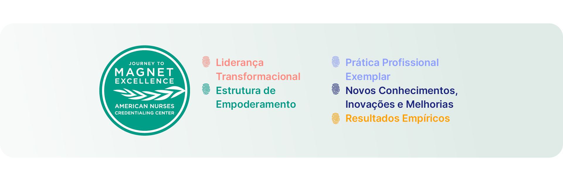 Magnet Excellence | Hospital Sírio-Libanês