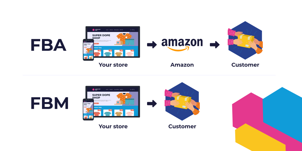 Amazon FBA vs FBM: Which One Suits Best for Your Business