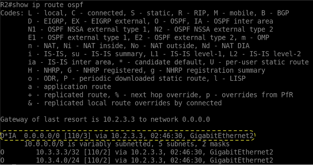 Implementing & Troubleshooting OSPF Areas: Stub, NSSA, and Totall...