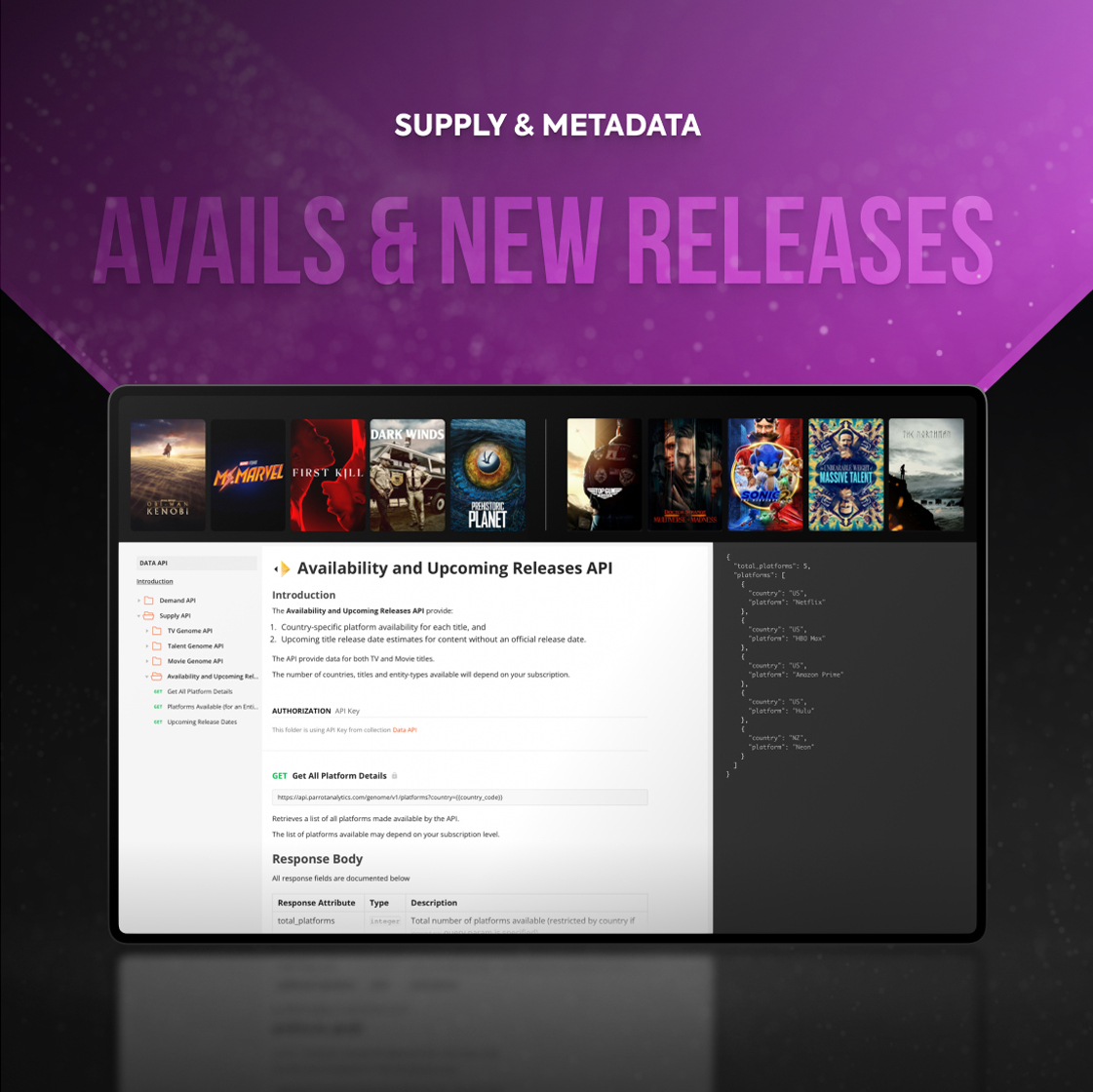 Supply & metadata for entertainment companies | Parrot Analytics