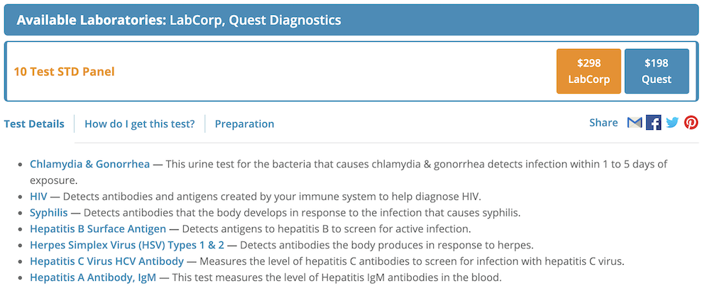 Health Testing Center 10 Test STD Panel