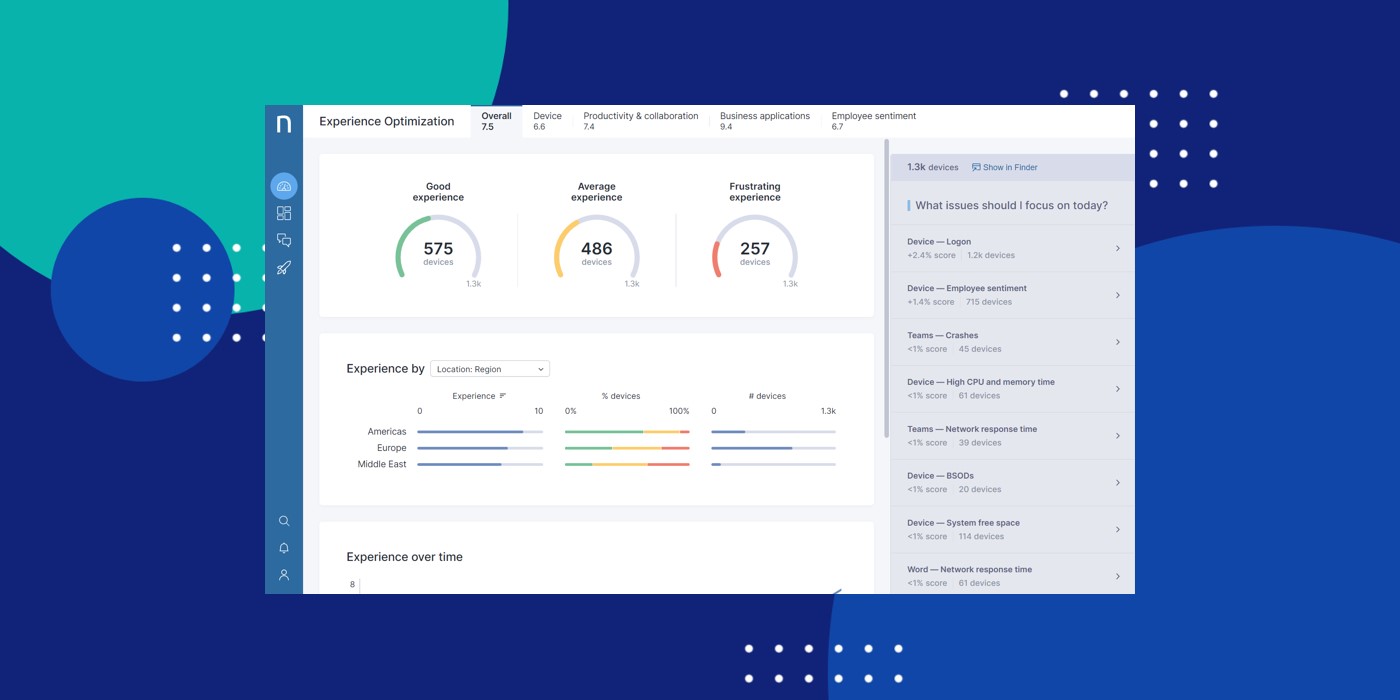 Experience Optimization – Virtualization, UX and Insight Upgrades in ...