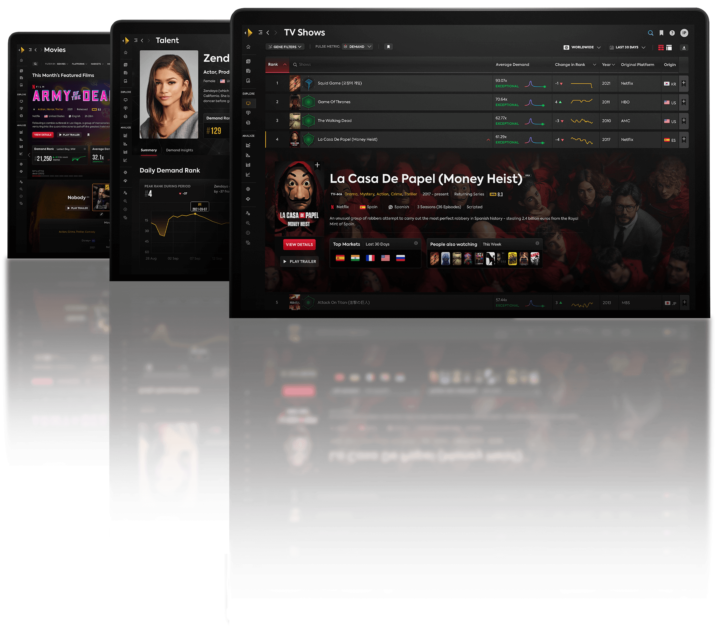 Parrot Analytics: Leading global audience demand analytics across TV ...