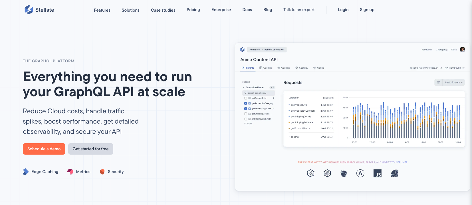 The 13 Best GraphQL Tools For 2024 | Hygraph