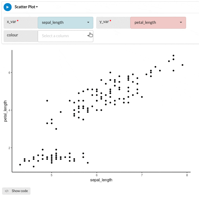 Aridhia DRE Knowledge Base