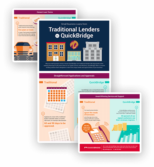 Why Choose QuickBridge for Small Business Loans - QuickBridge