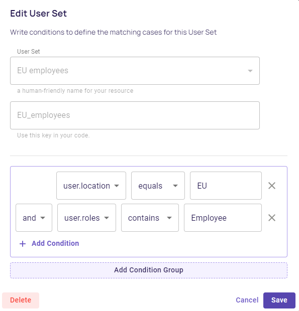What is ABAC? Implementation Methods & Code Examples | Permit