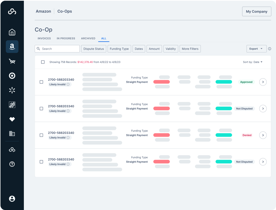 Amazon Deductions 101 - SupplierWiki