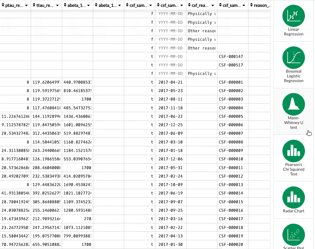 Aridhia DRE Knowledge Base