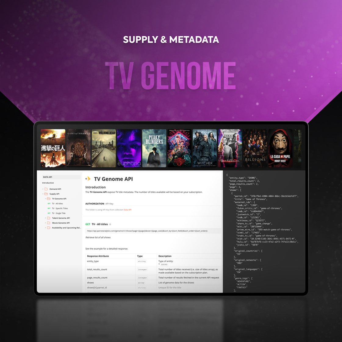 Supply & metadata for entertainment companies | Parrot Analytics
