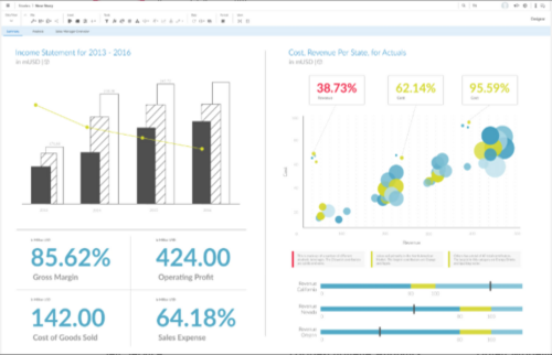 SAP im Überblick: alle Softwares von SAP in einer Übersicht | OMR Reviews