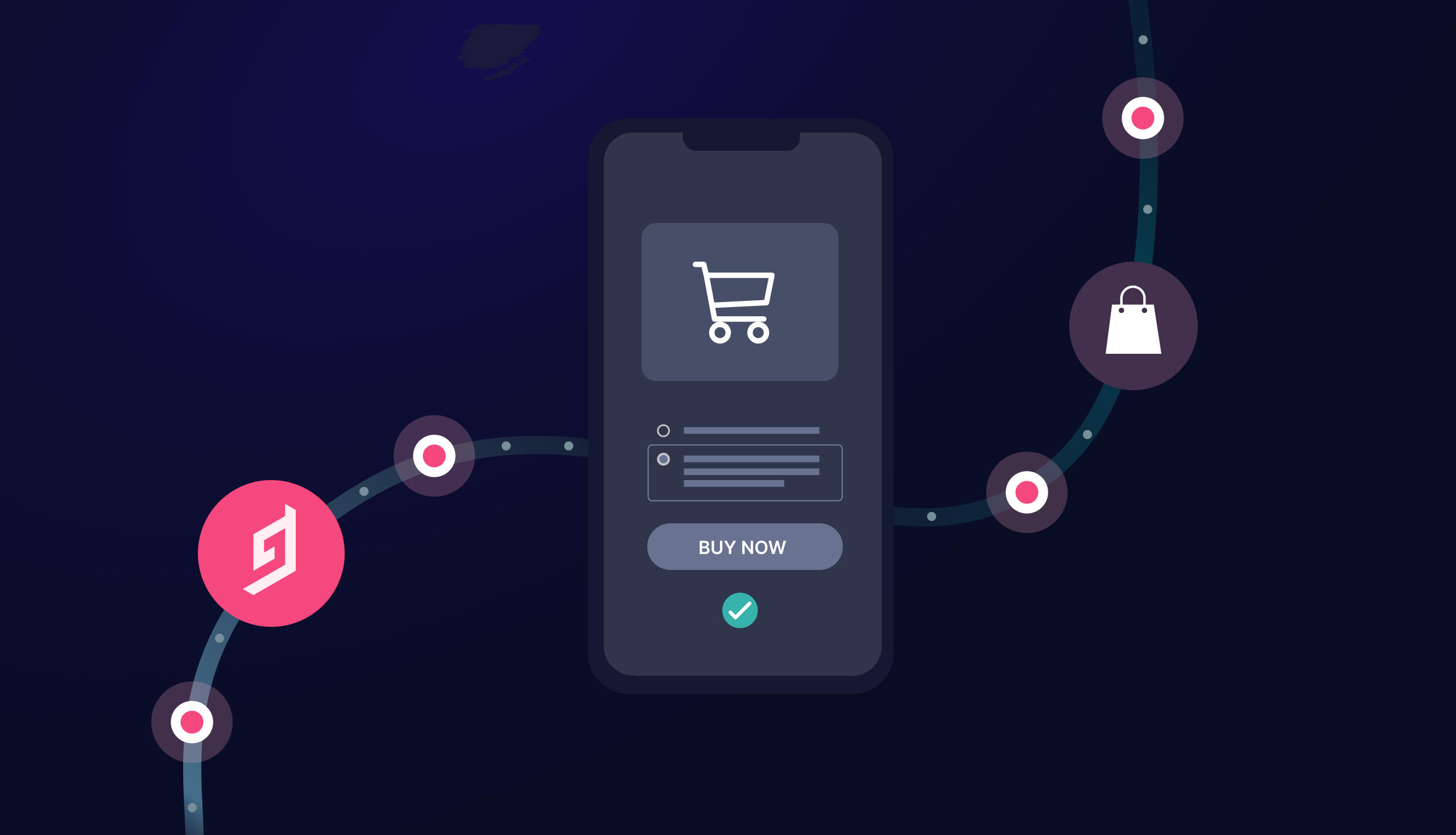 Headless Commerce: The Ultimate Guide | Hygraph