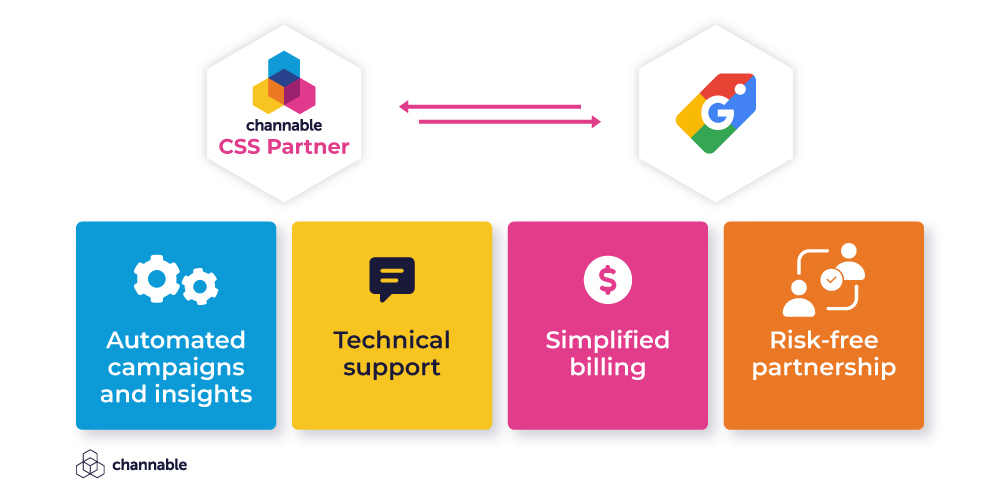 What are Comparison Shopping Services?