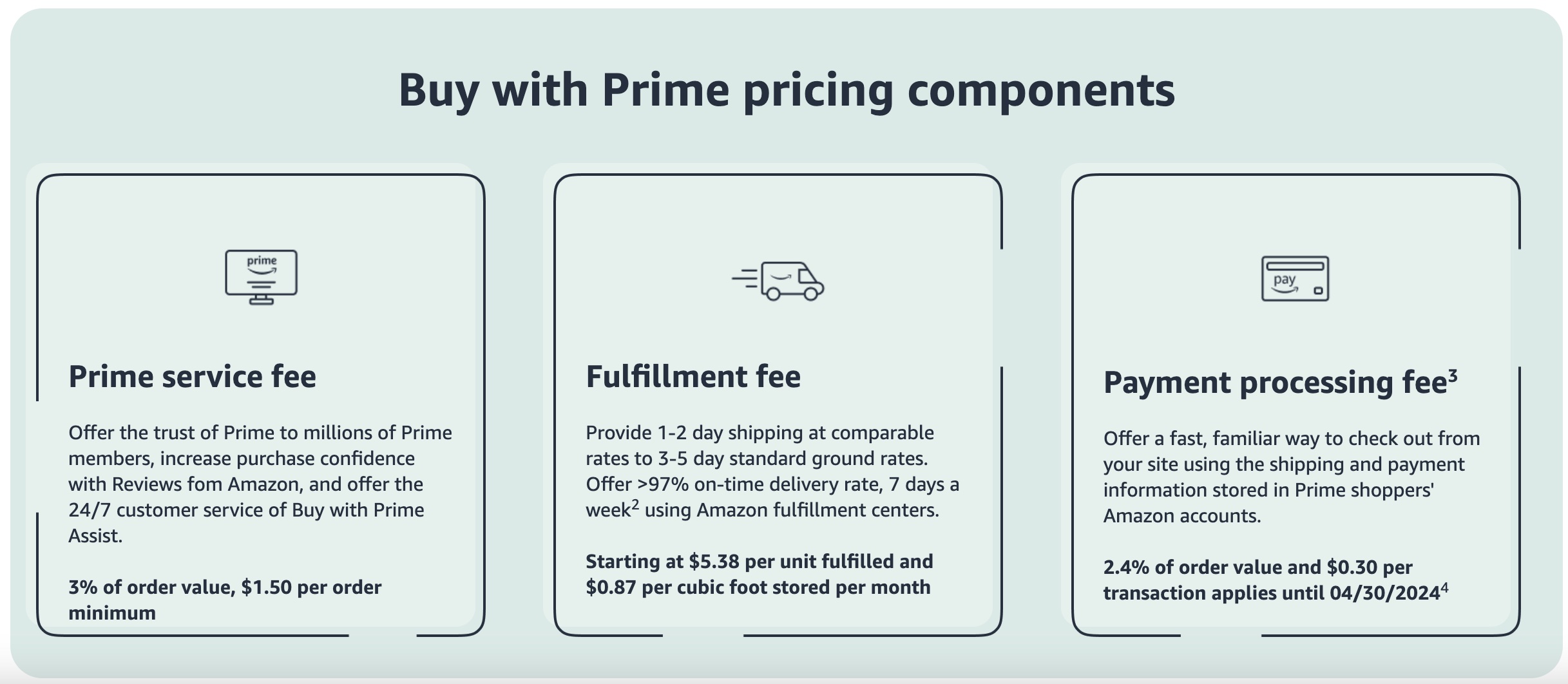 The decentralization of Amazon: How the eCommerce behemoth aims to ...
