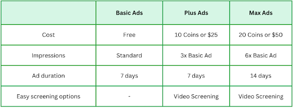 Promo Extended: Jobstreet Express birthday sale - | JobStreet Express