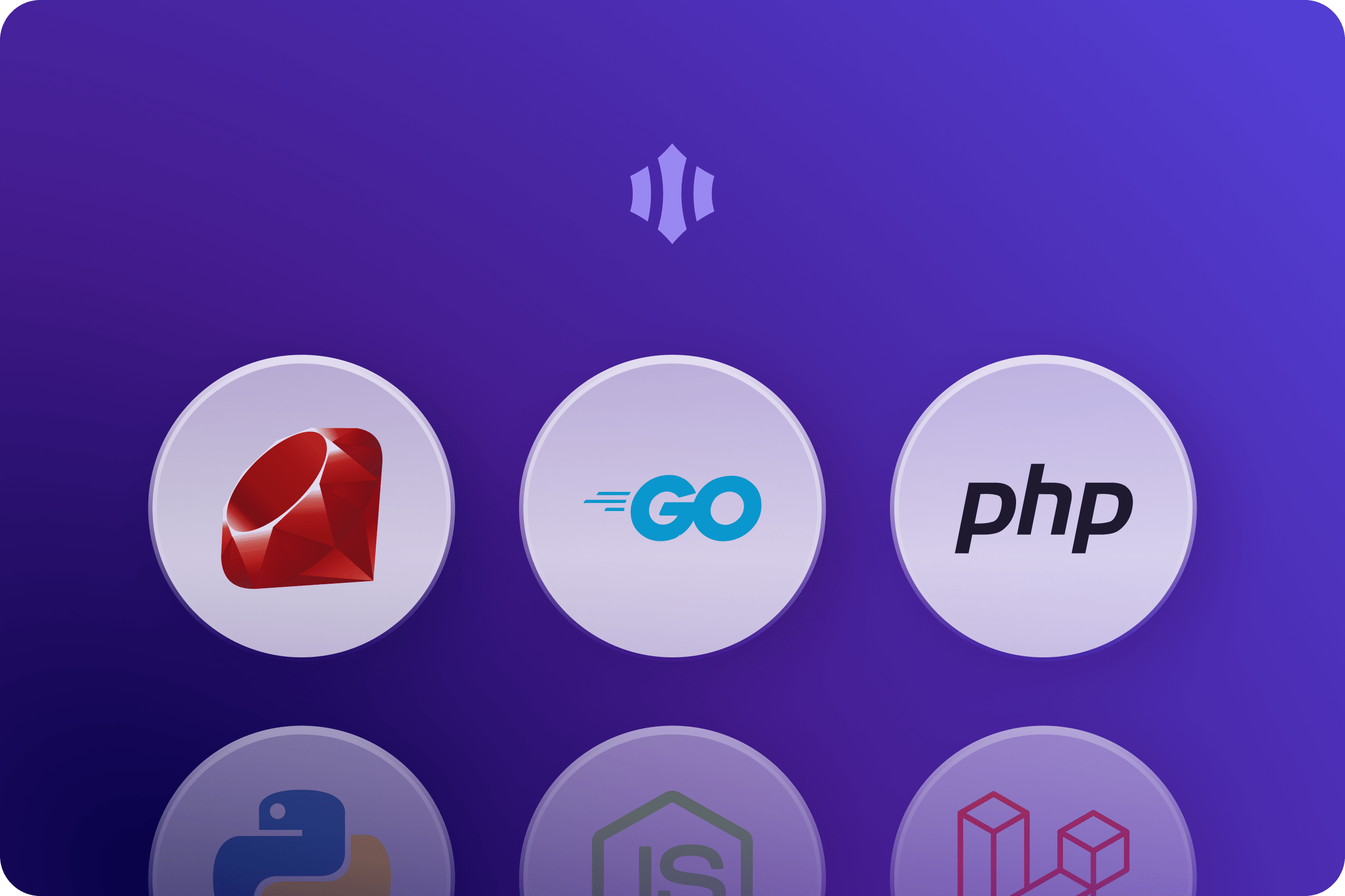 How to set up secure authentication with Magic on both your client and ...