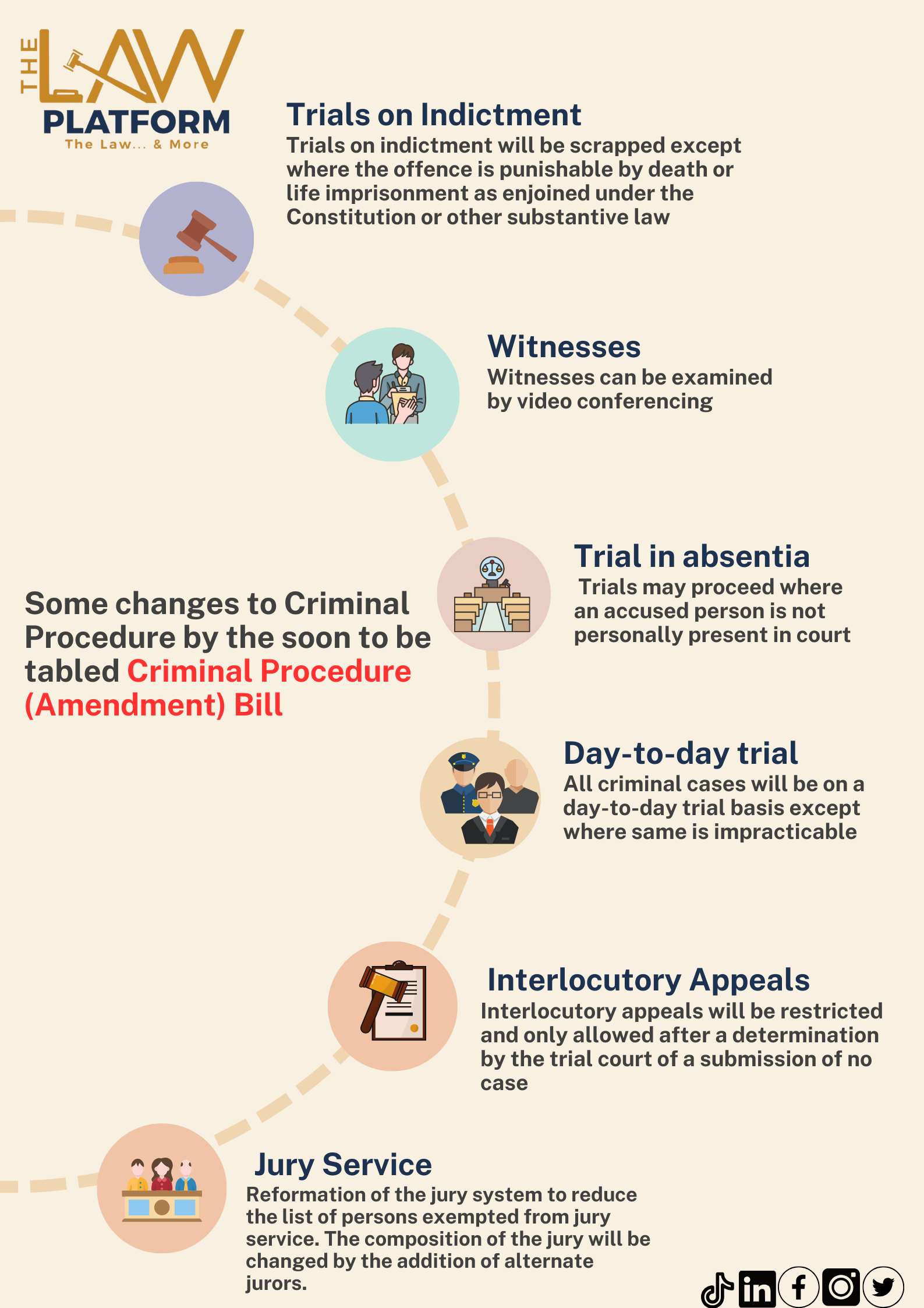 GODFRED YEBOAH DAME; A WORTHY LEADER OF THE BAR | The Law Platform