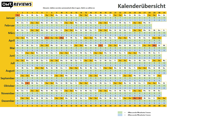 Einsatzplanung in Excel: So geht's