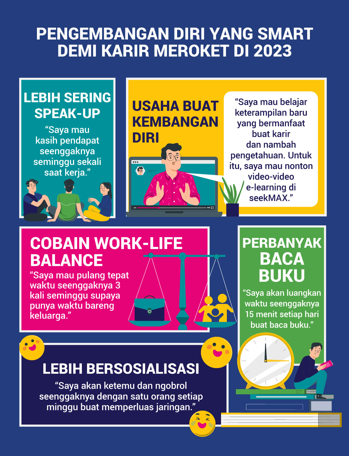 Wujudkan Karir Impianmu di 2023 - Jobstreet Indonesia