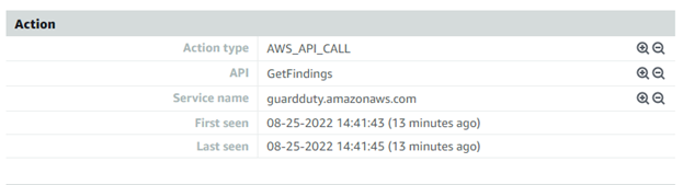 Using Amazon GuardDuty: S3 Findings