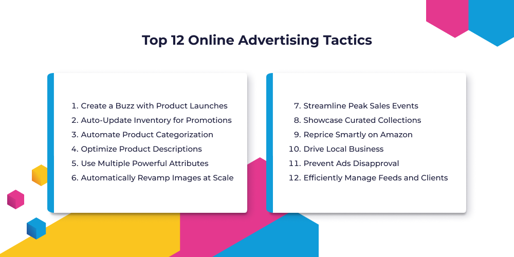 eCommerce strategy 2024: 12 Proven Online Advertising Tactics
