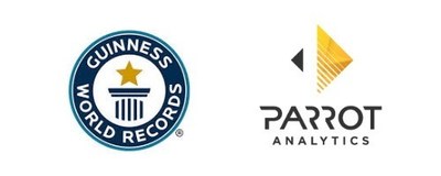Parrot Analytics has partnered with Guinness World Records to reveal the world’s most in-demand ...