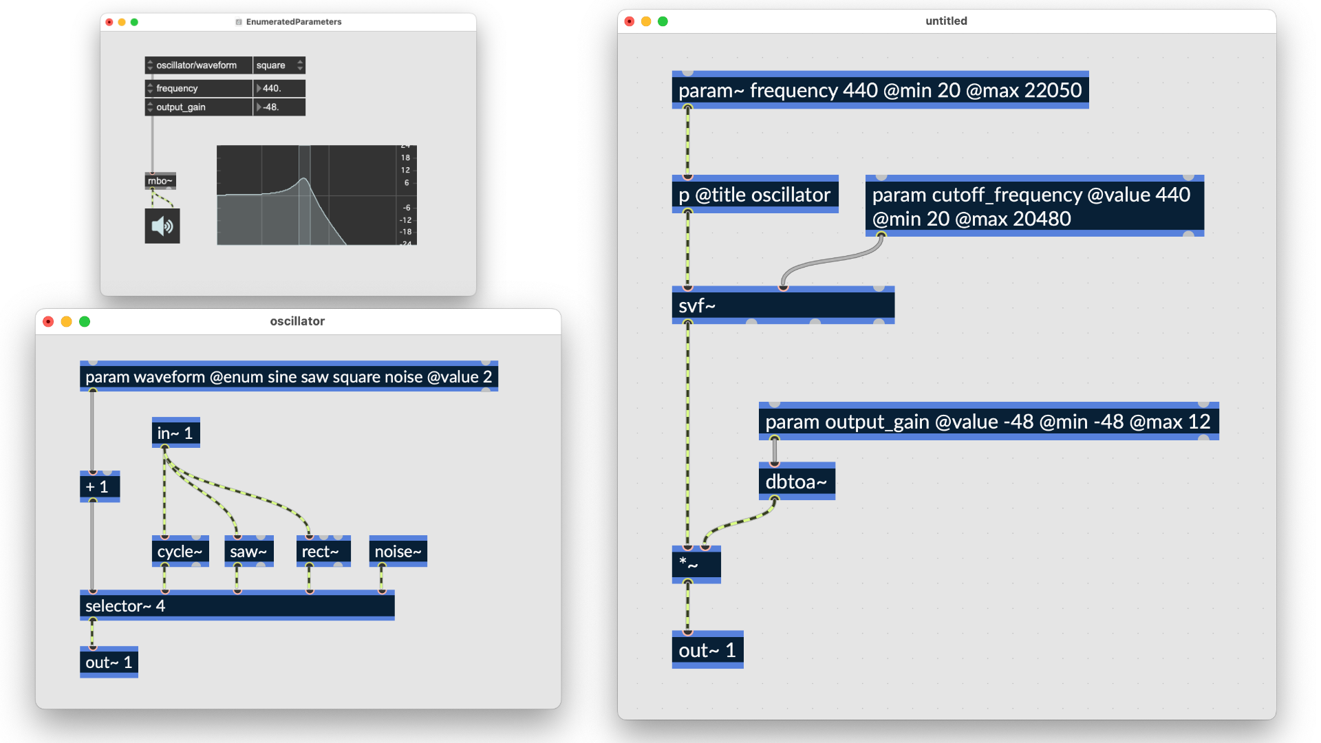 Using Parameters | Cycling '74