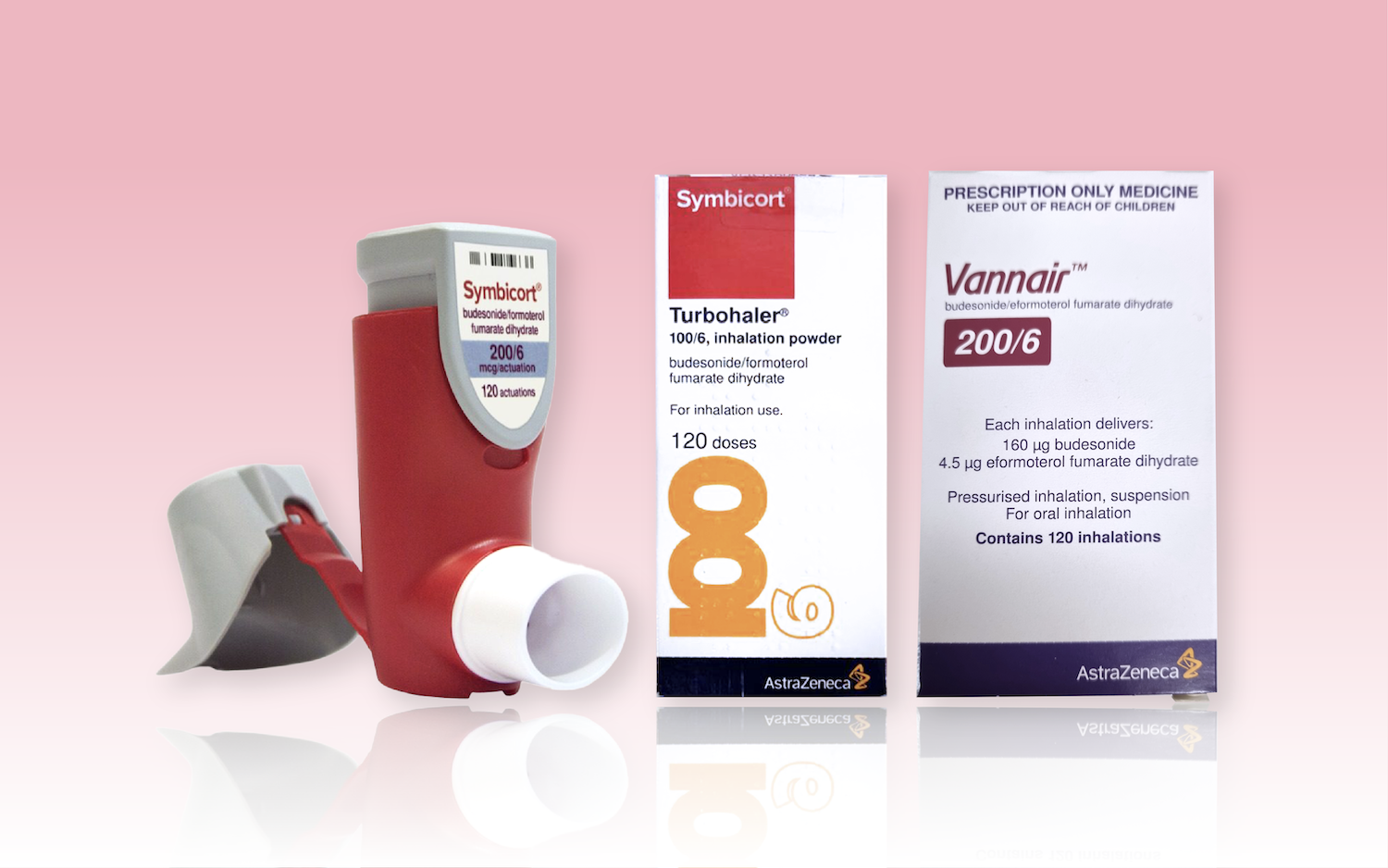 Flixotide inhaler versus Flovent – what is the difference? | Canada ...