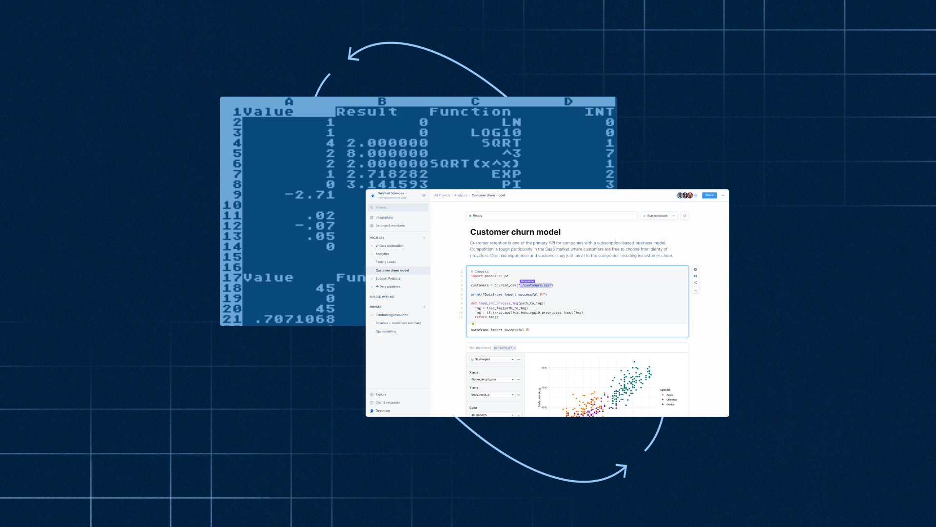 The past, present, & future of notebooks