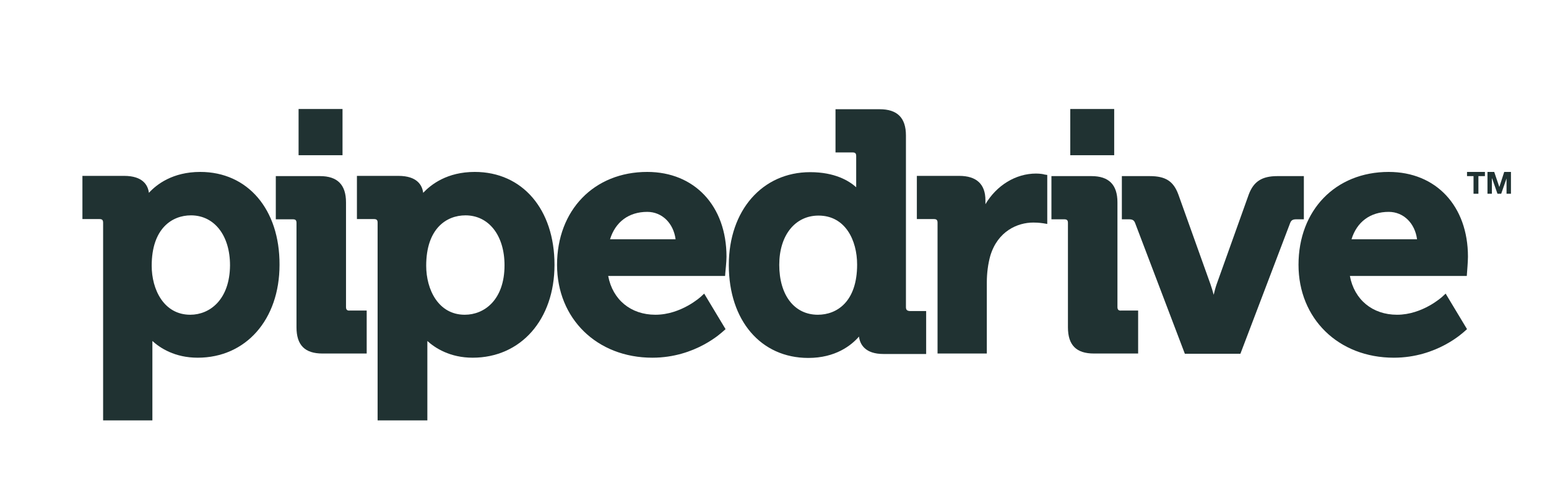 The 7 best open source CRM systems | OMR Reviews