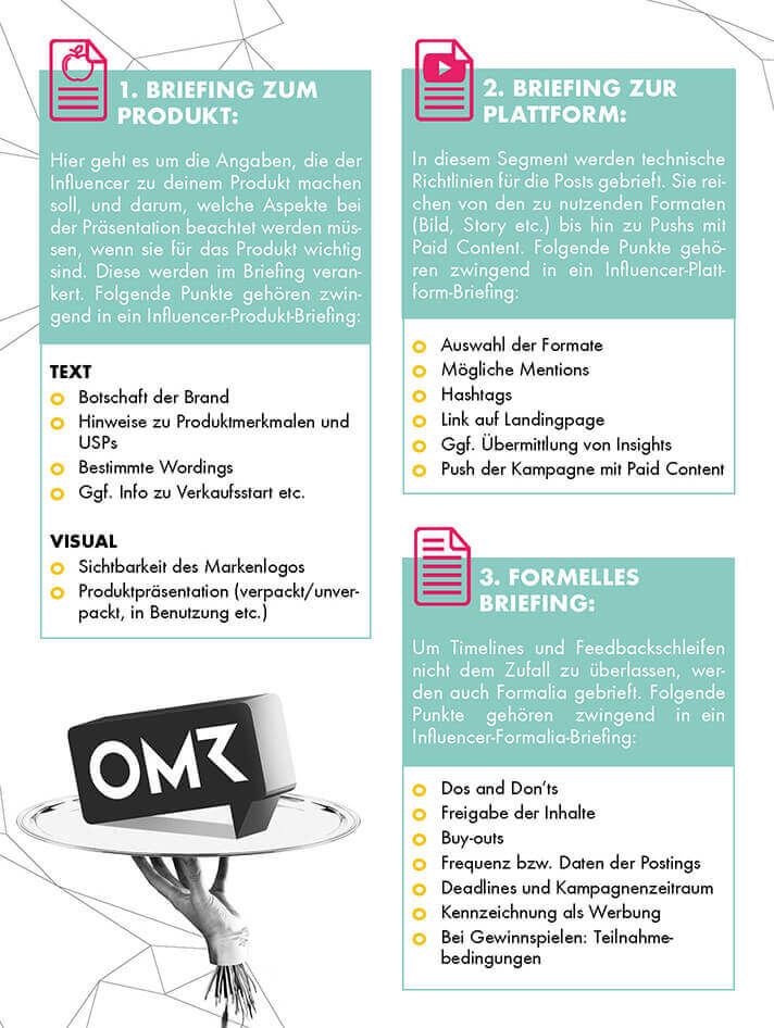 Influencer-Kooperation: Das gehört ins Anschreiben, Briefing und Vertrag