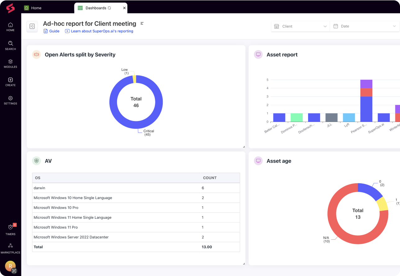 Reporting software for MSPs | PSA-RMM software