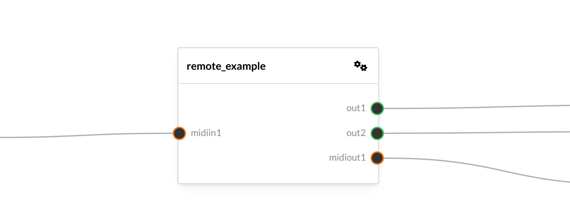 Raspberry Pi Web Interface Guide Cycling 74 