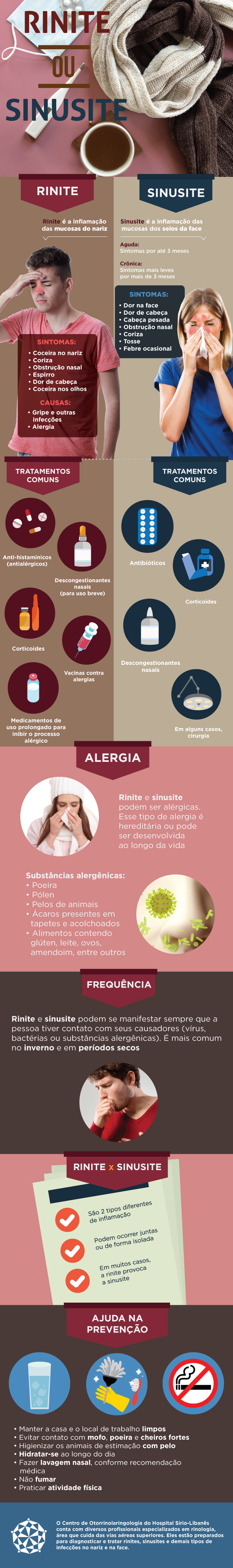 Rinite ou sinusite? Conheça as diferenças e as similaridades dessas ...