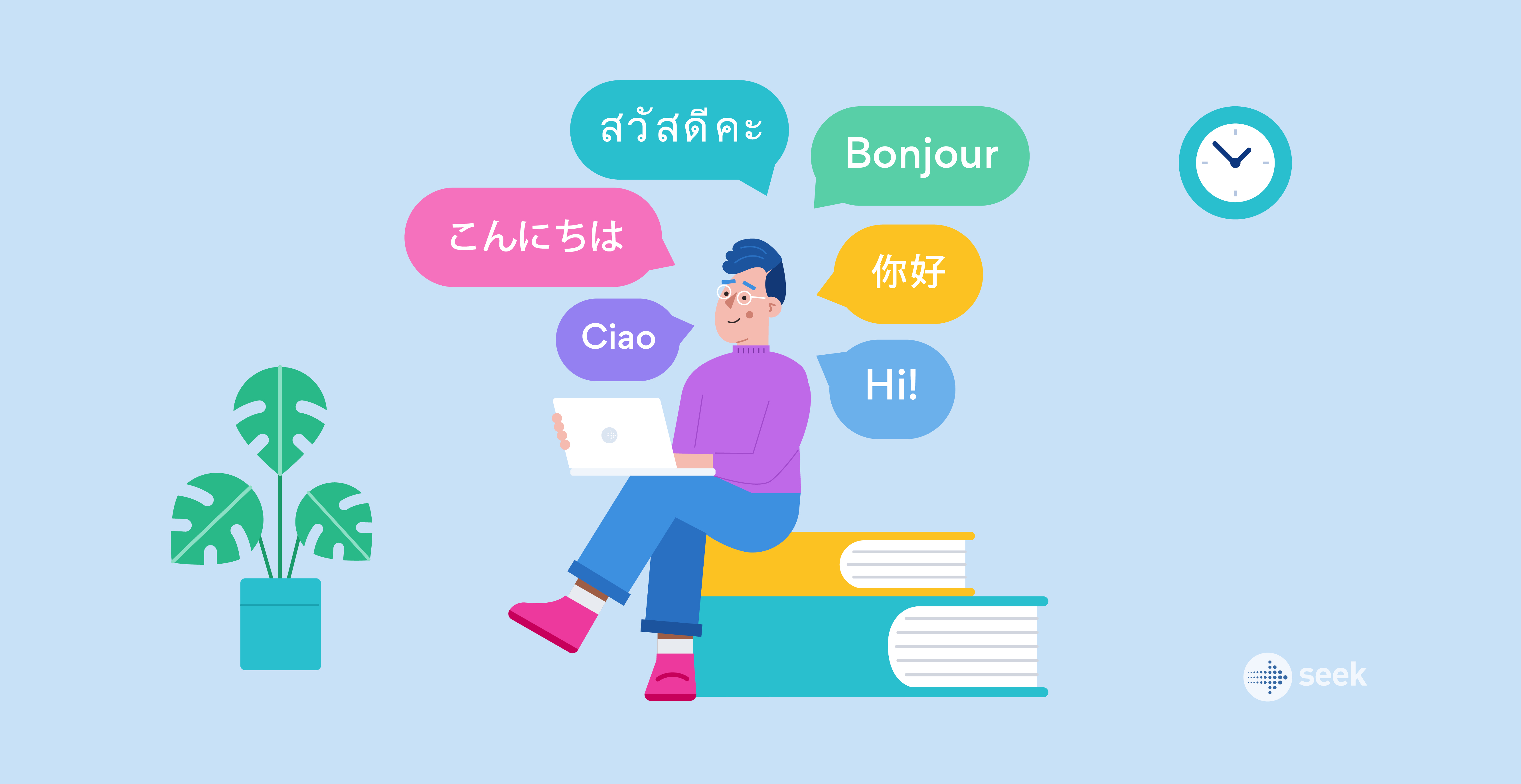 Levels Of Language Proficiency Do I Need To Know German?