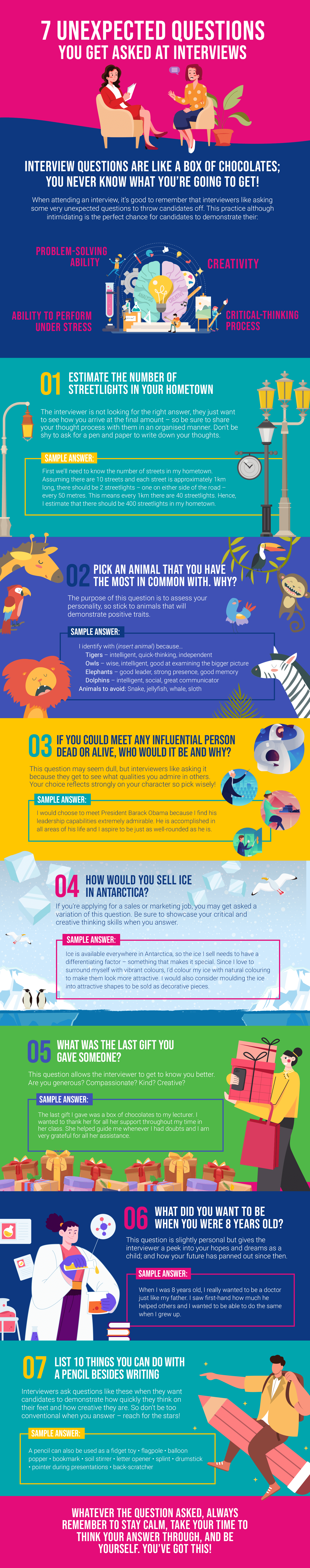 7 Unexpected Questions You Get Asked At Interviews (Infographic ...