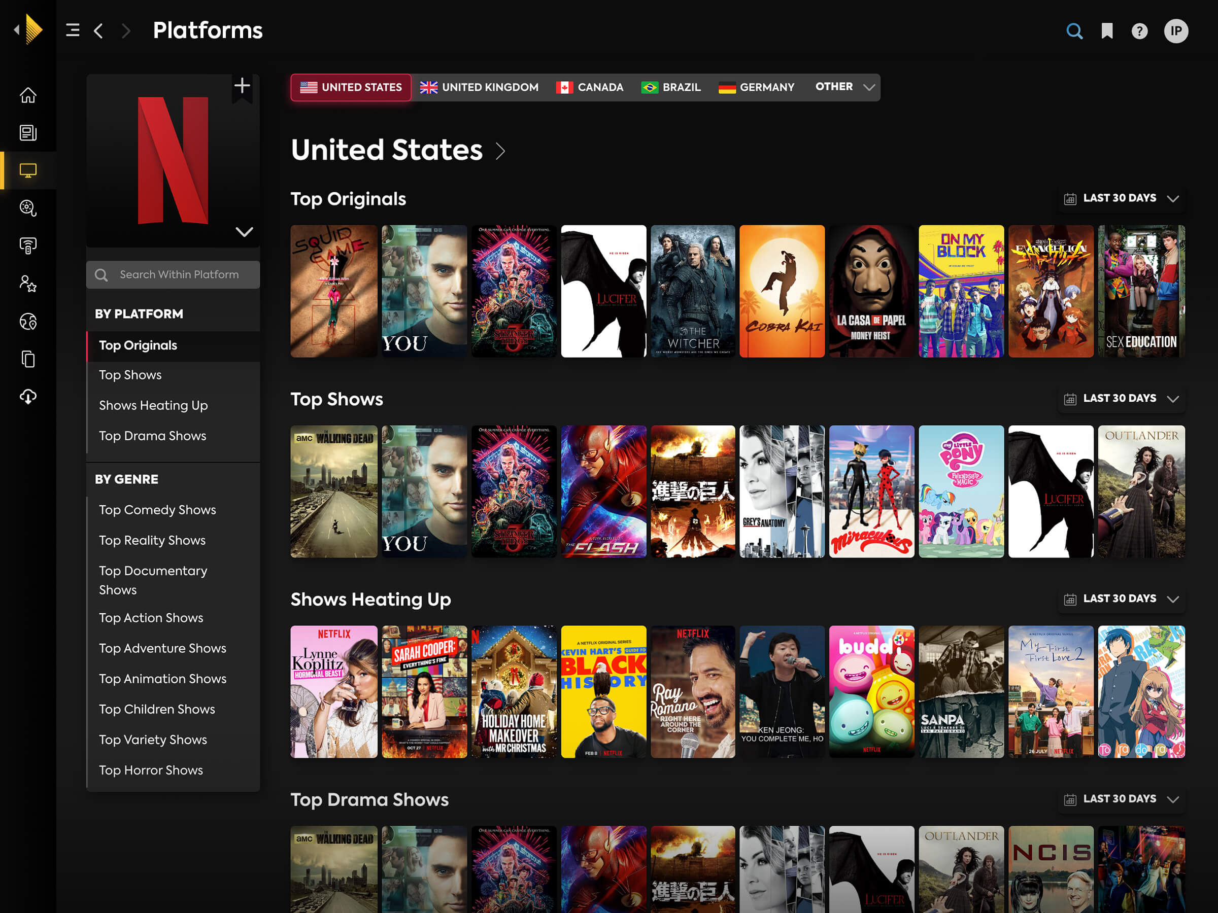 DEMAND360 LITE | Parrot Analytics