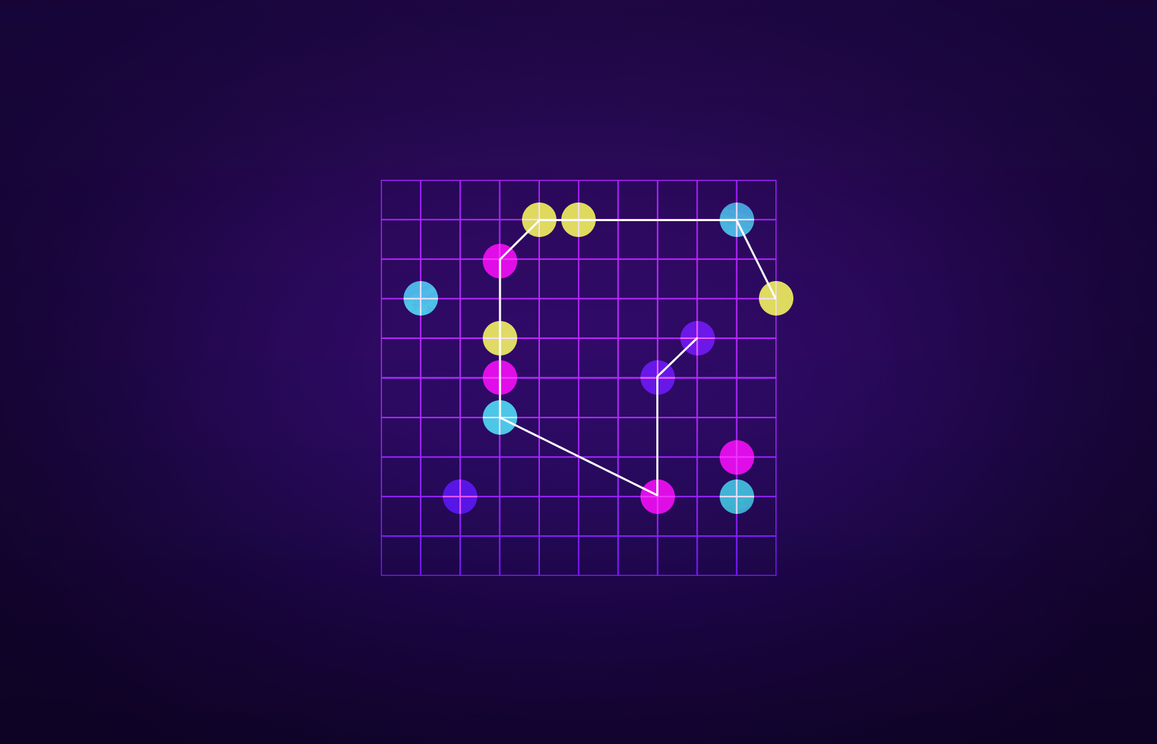 Autoblocks: GenAI product workspace